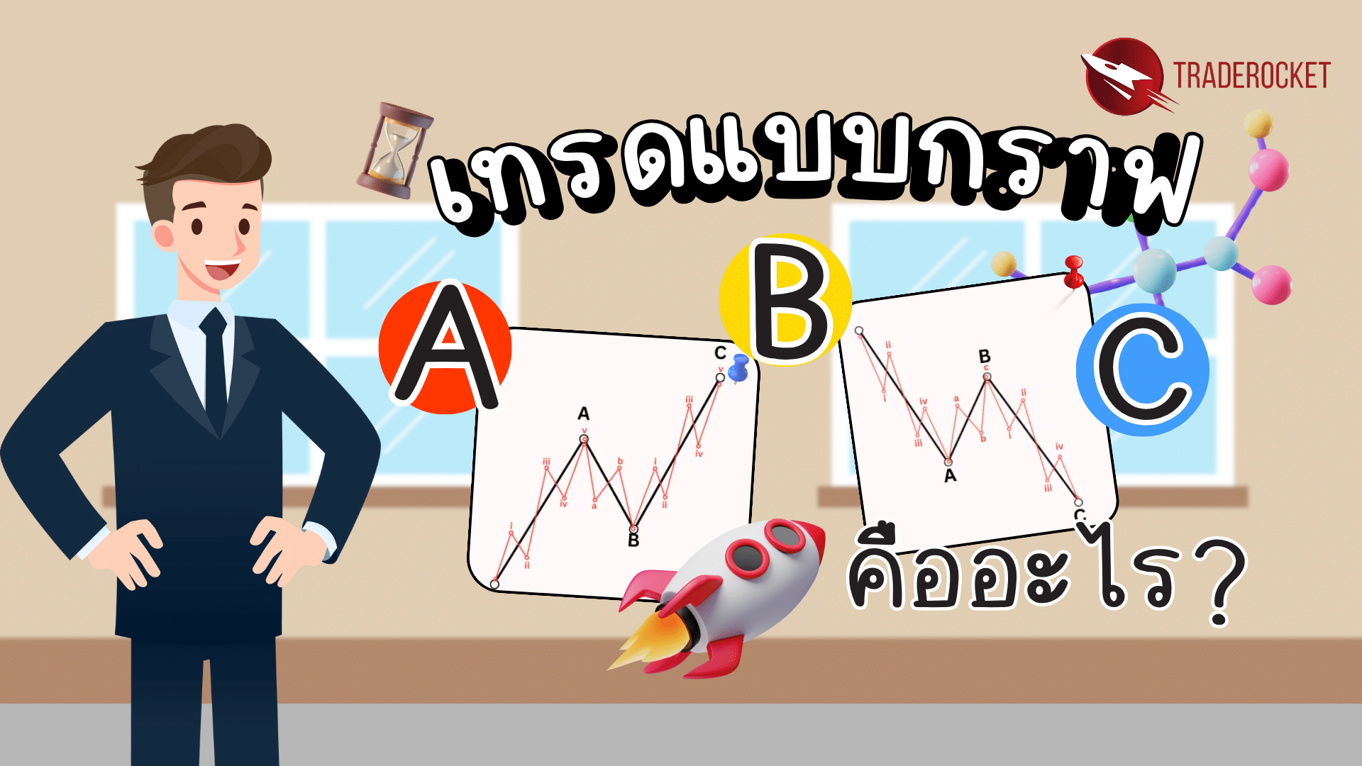 เทรดแบบกราฟ A B C คืออะไร - Traderocket.net