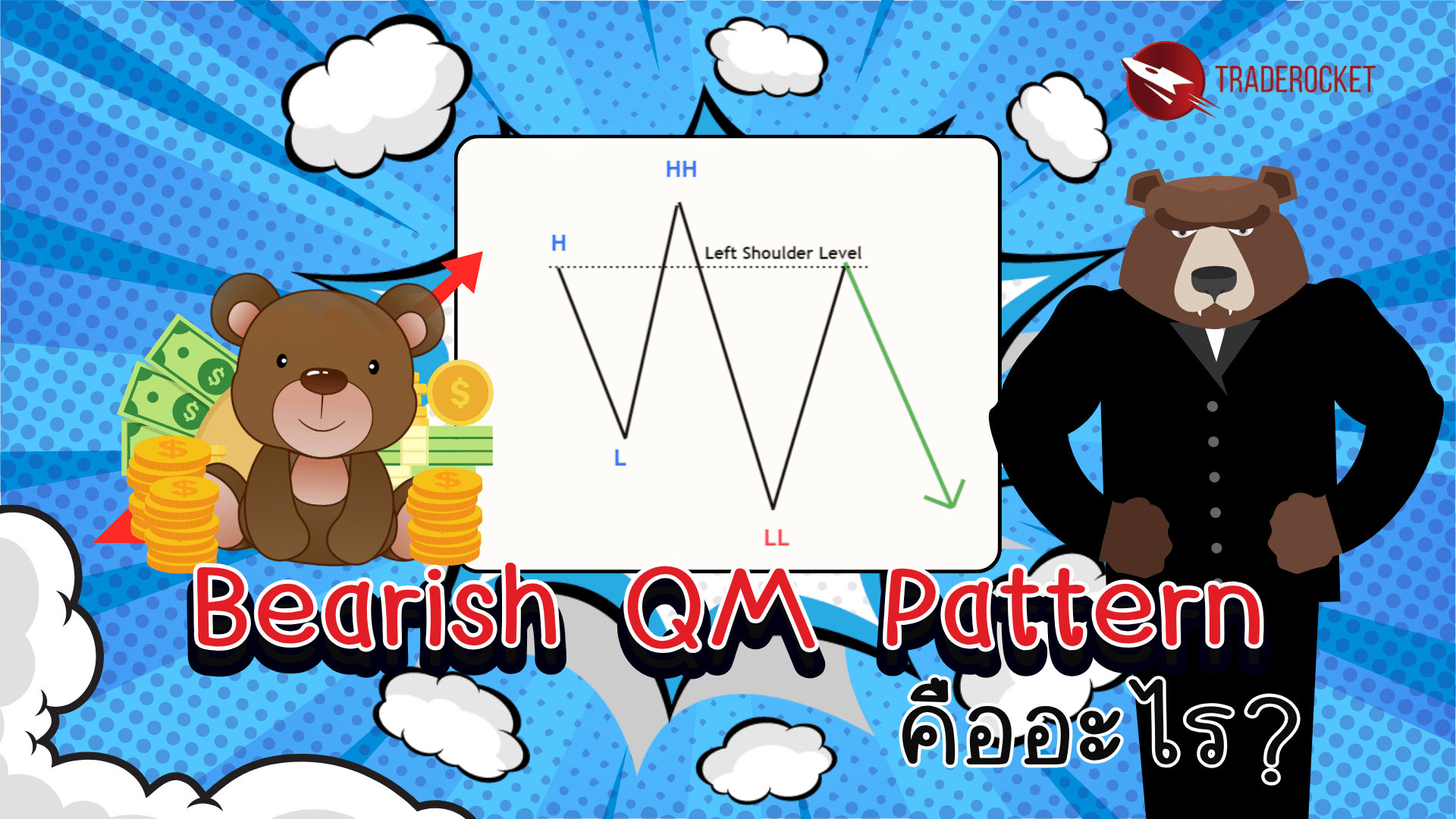 Bearish QM Pattern คืออะไร - Traderocket.net